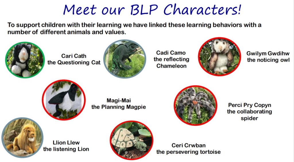 Building Learning Power – Narberth School